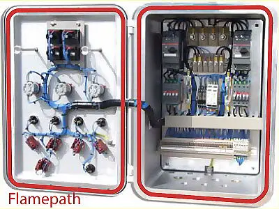 Flameproof - Ex d | Atex information